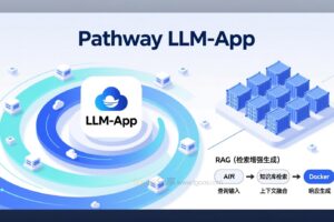 Pathway LLM-App-tgoo分享